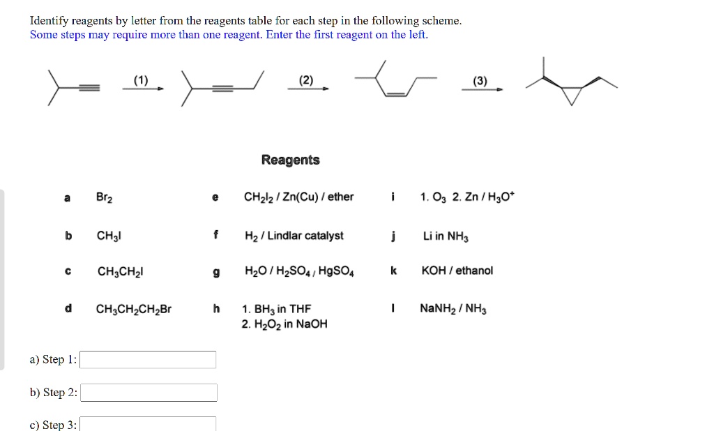 Identify reagents by letter from the reagents table for each...