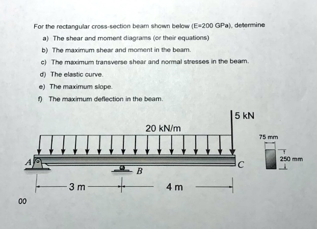 For the rectangular cross-section beam shown below (E=200 GPa), determine a) The shear and ...
