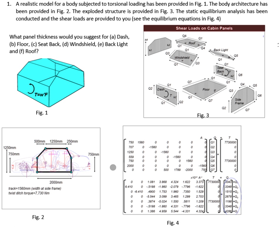 SOLVED: Texts: 1. A realistic model for a body subjected to torsional ... SOLVED: Texts: 1. A realistic model for a body subjected to torsional ...