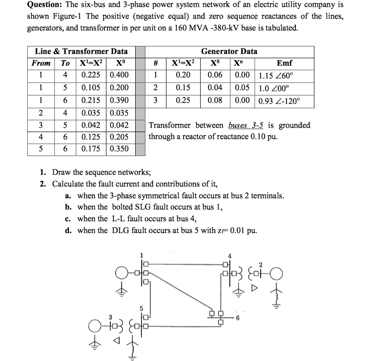 question the six bus and 3 phase power system network of an electric utility company is shown ...