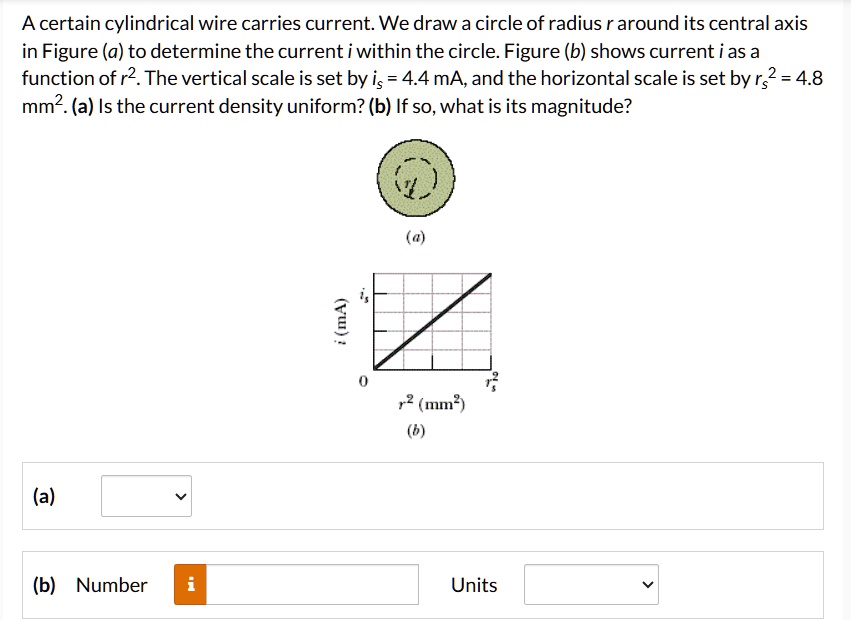 SOLVED: A certain cylindrical wire carries current.We draw a circle of radius r around its ...