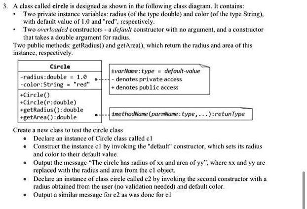 SOLVED: A class called Circle is designed as shown in the following class diagram. It contains ...