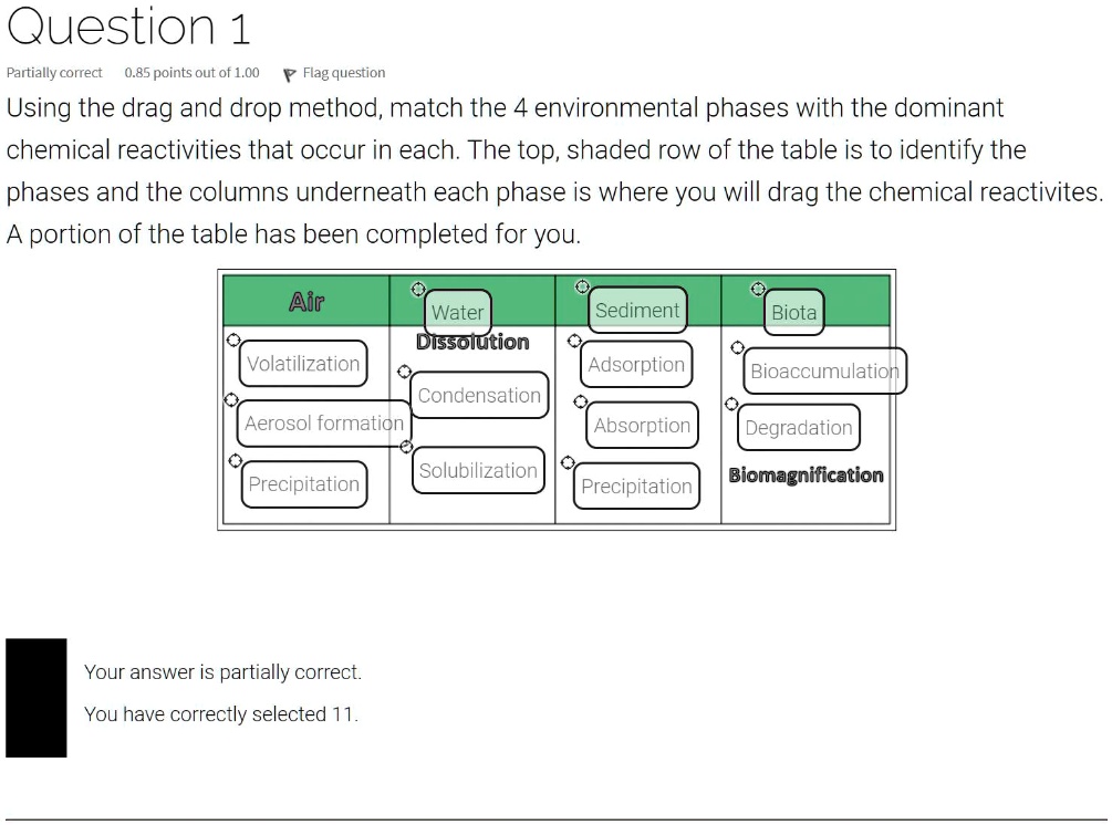SOLVED: Question 1 Partially correct 0.85 points out of 1.00 F Flag question Using the drag and ...