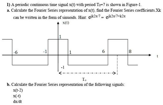 SOLVED: Please solve it step by step, I believe in you. A periodic continuous time signal x(t ...