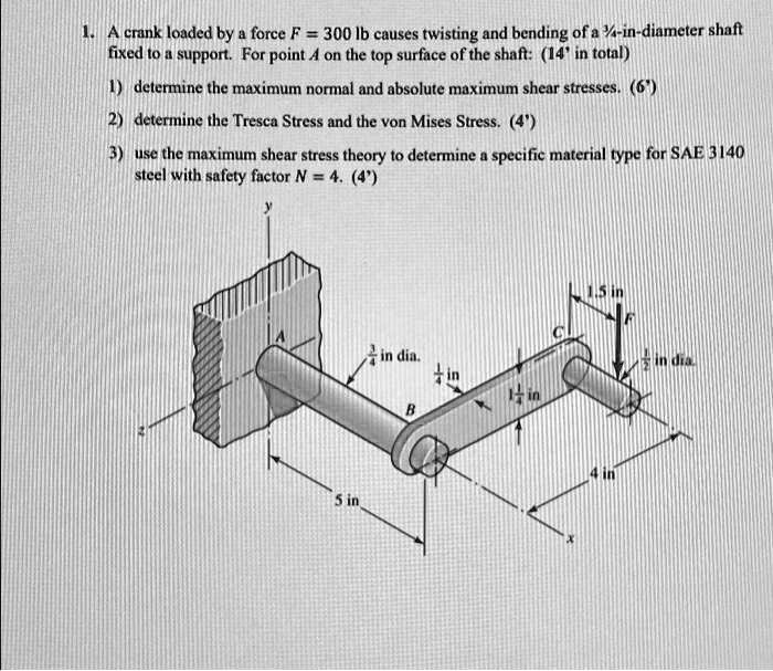 SOLVED: A crank loaded by a force F = 300 lb causes twisting and ...