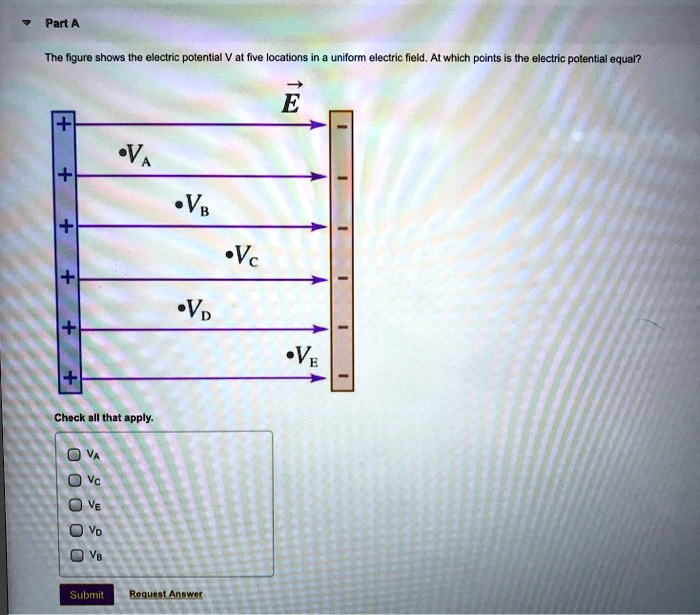 Part A The figure shows the electric potential V at five locations in a ...
