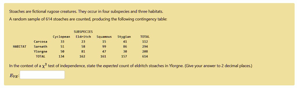 SOLVED:Stoaches are fictional rugose creatures: They occur in four ...