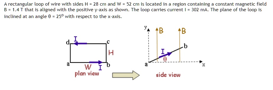 [GET ANSWER] a rectangular loop of wire with sides h 28 cm and w 52 cm ...