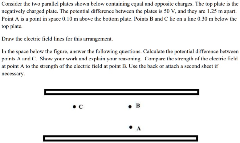 SOLVED: Consider the two parallel plates shown below containing equal ...