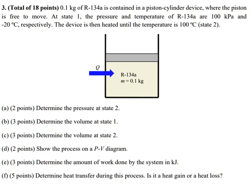 3. (Total of 18 points) 0.1 kg of R-134a is contained in a piston-cylinder device, where the ...