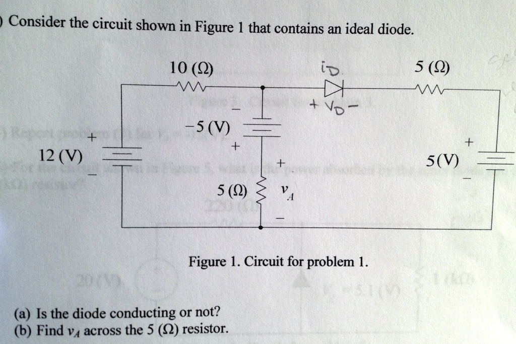 SOLVED: Consider the circuit shown in Figure 1 that contains an ideal diode. (a) Is the diode ...