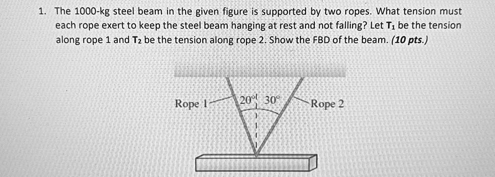 1. The 1000-kg steel beam in the given figure is supported by two ropes ...