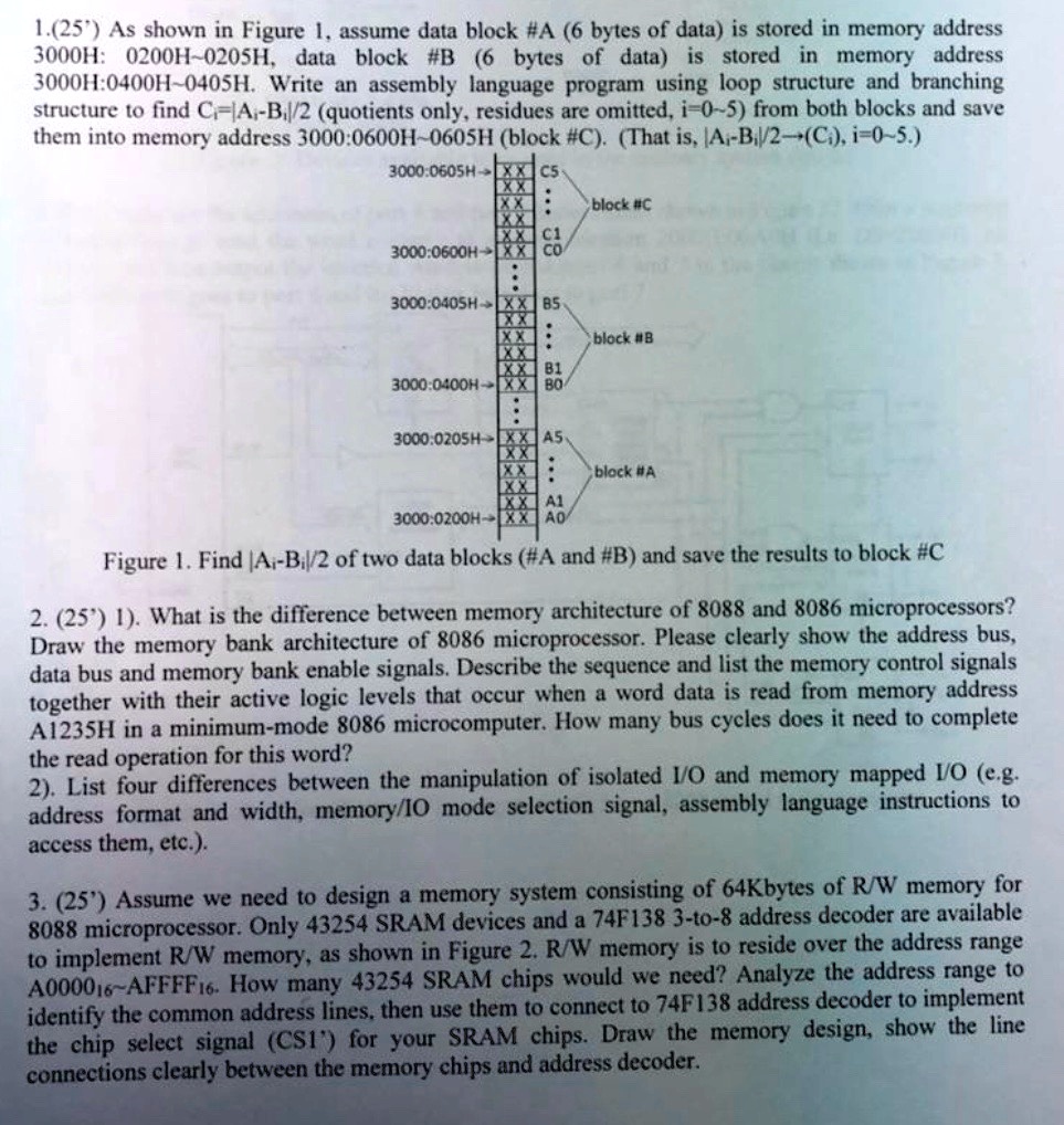 i need help solving this assignment 125 as shown in figure 1assume data ...
