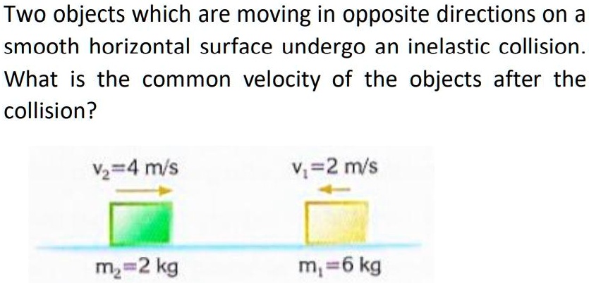 SOLVED: Two objects which are moving in opposite directions on a smooth horizontal surface ...