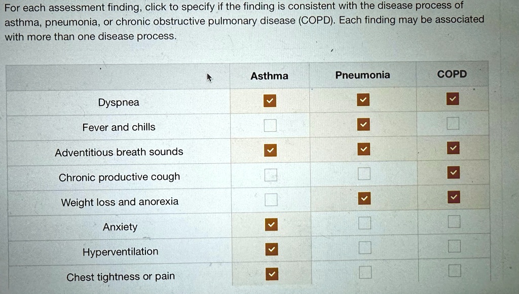 for each assessment finding click to specify if the finding is ...