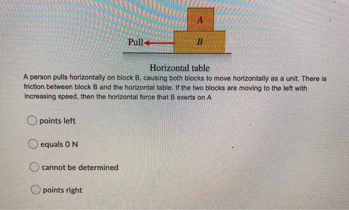Horizontal table A person pulls horizontally on block B , causing both blocks to move ...
