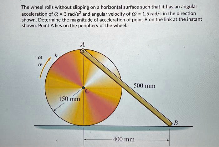 The wheel rolls without slipping on a horizontal surface such that it ...