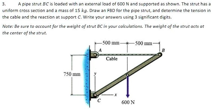 SOLVED: A pipe strut BC is loaded with an external load of 600 N and ...