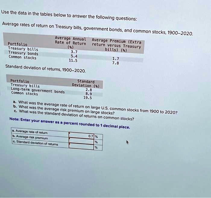 SOLVED: Use the data in the tables below to answer the following ...