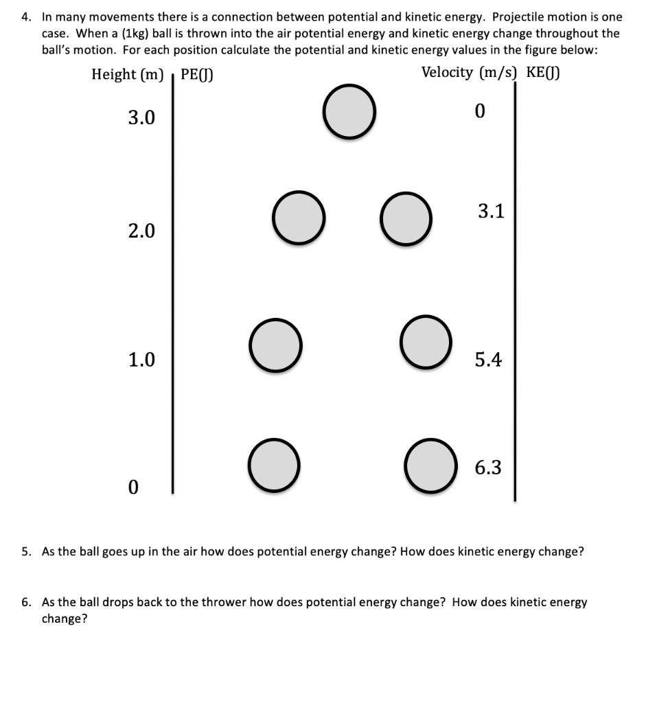 SOLVED: In many movements there is a connection between potential and kinetic energy. Projectile ...