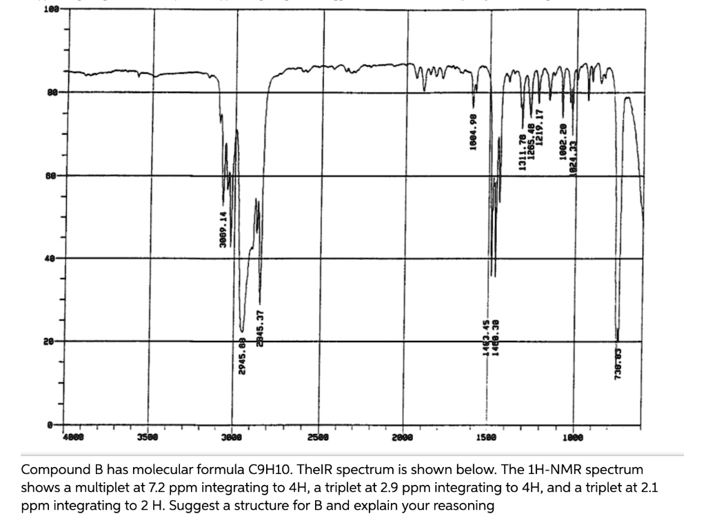 SOLVED: Compound B has a molecular formula C9H10O. The 1H-NMR spectrum ...