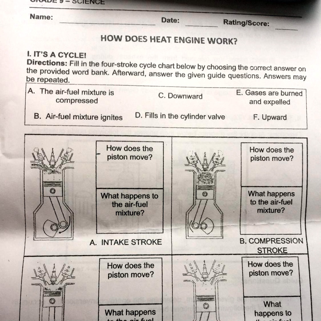 SOLVED: 1. IT'S A CYCLE! Directions: Fill in the four-stroke cycle ...