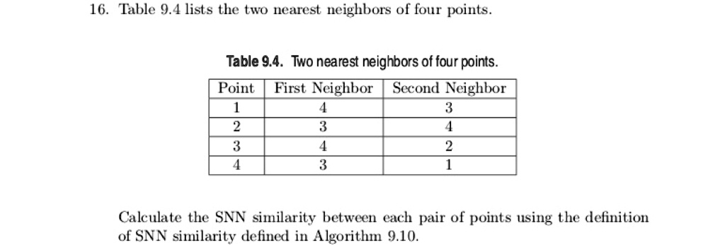 16. Table 9.4 lists the two nearest neighbors of four points. Table 9.4 ...