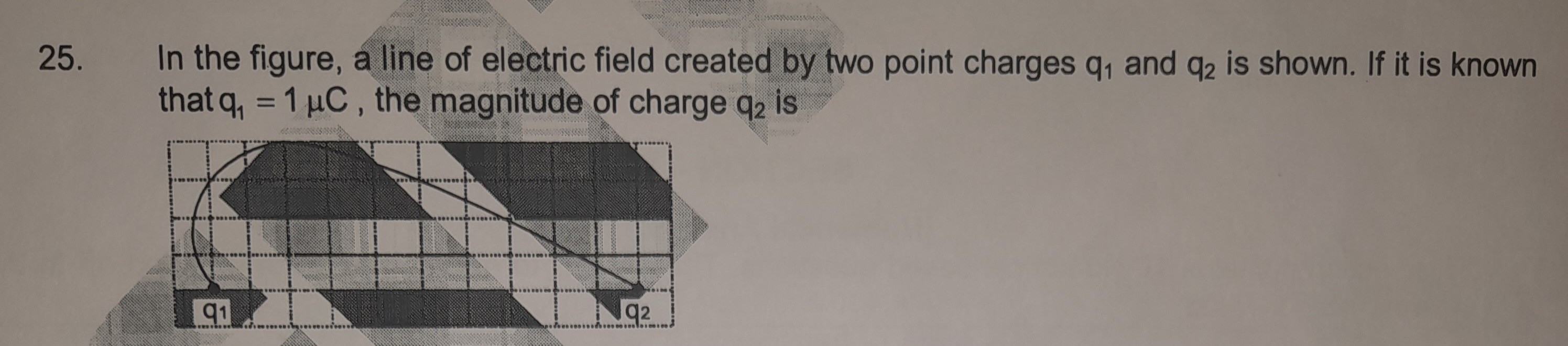 25. In the figure, a line of electric field created by two...