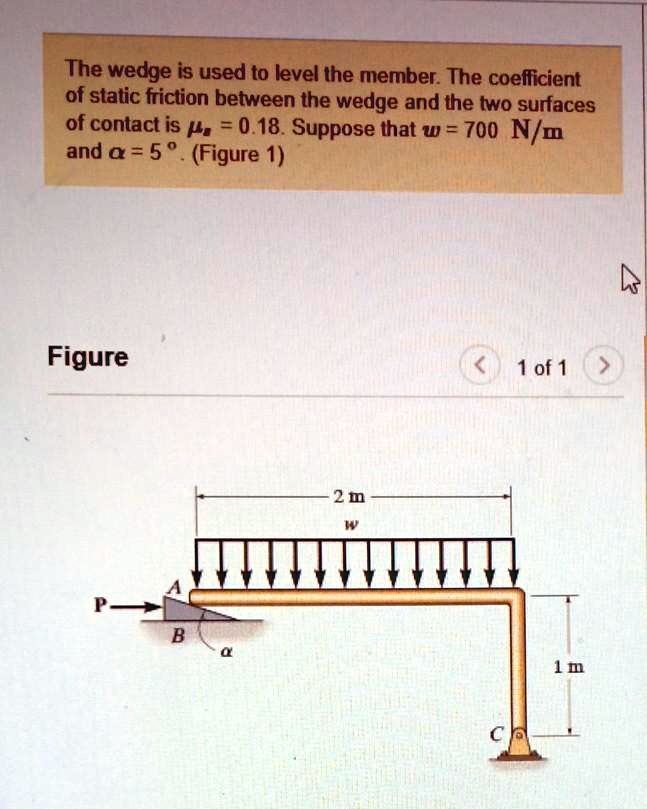 SOLVED: The wedge is used to level the member. The coefficient of static friction between the ...
