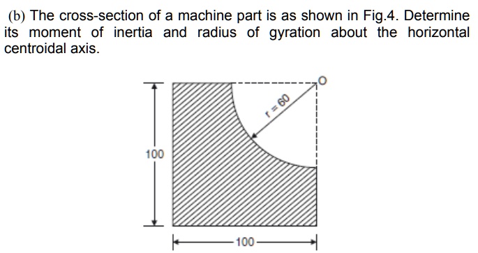 (b) The cross-section of a machine part is as shown in Fig.4. Determine ...