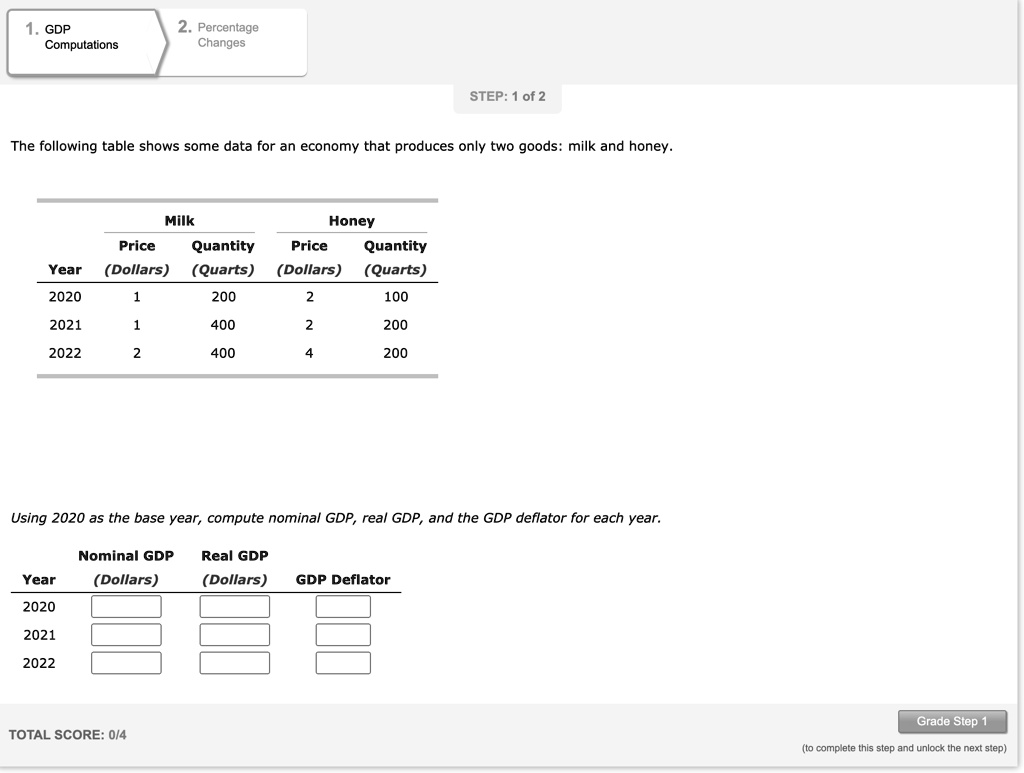 3. Problems and Applications Q5 GDP Computations 2. Percentage Changes ...