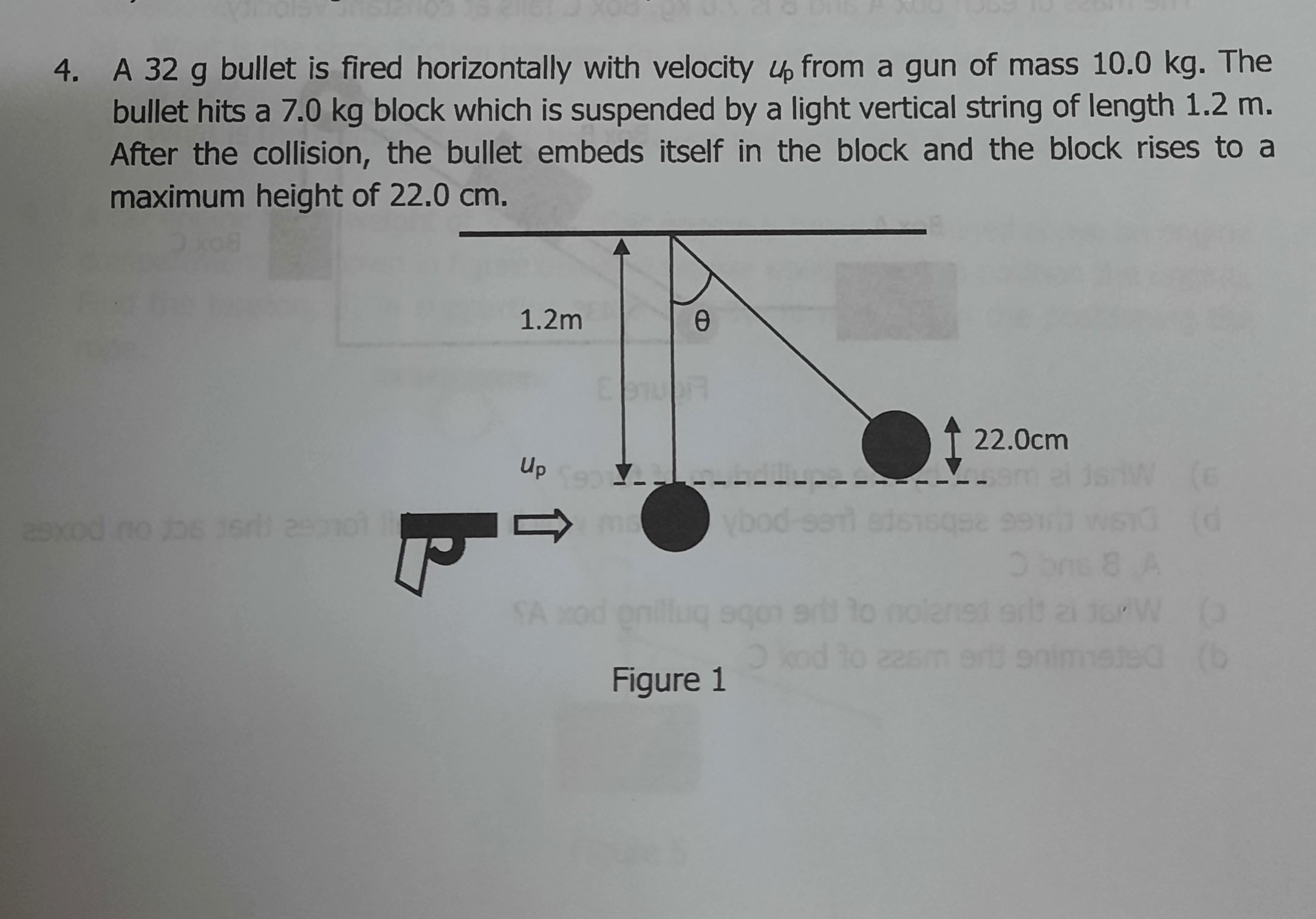 SOLVED: 4. A 32 g bullet is fired horizontally with velocity up from a ...