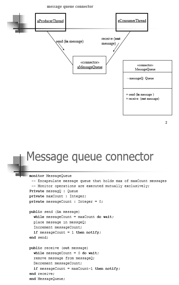 You Are Asked To Implement A Message Queue Connector Class Using Java