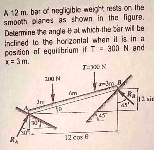 A 12 m. bar of negligible weight rests on the smooth planes as shown in the figure. Determine ...