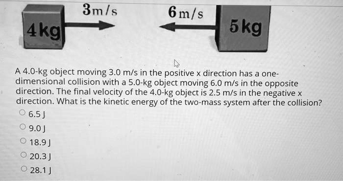 Solved 3m 6 M S 5kg 4kg A 4 0 Kg Object Moving 3 0 M S In The