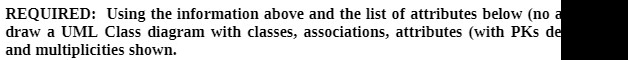 REQUIRED: Using the information above and the list of attributes below ...