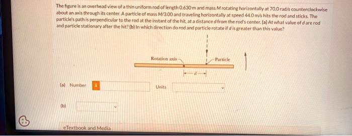 SOLVED: The figure is an overhead view of a thin uniform rod of length ...