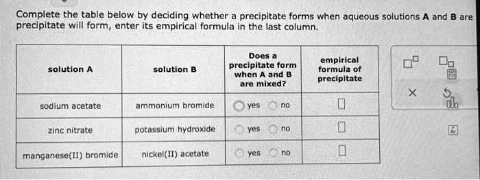 SOLVED: Complete the table below by deciding whether precipitate forms when aqueous solutions ...