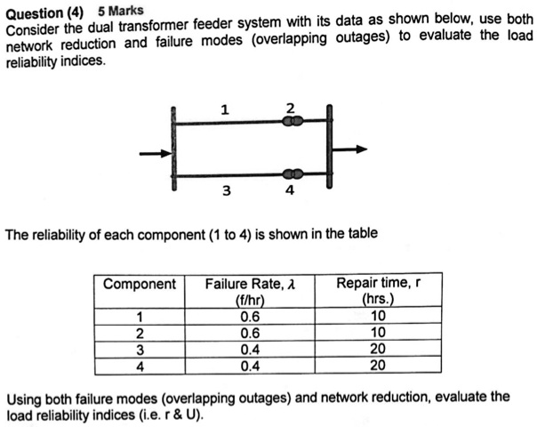 SOLVED: Question (45 Marks): Network Reduction and Failure Modes ...