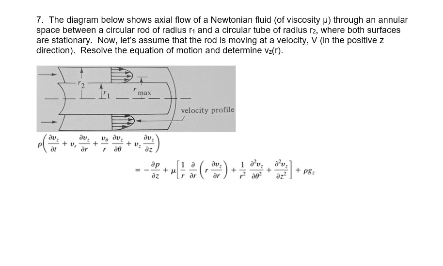 SOLVED: 7. The diagram below shows axial flow of a Newtonian fluid (of ...
