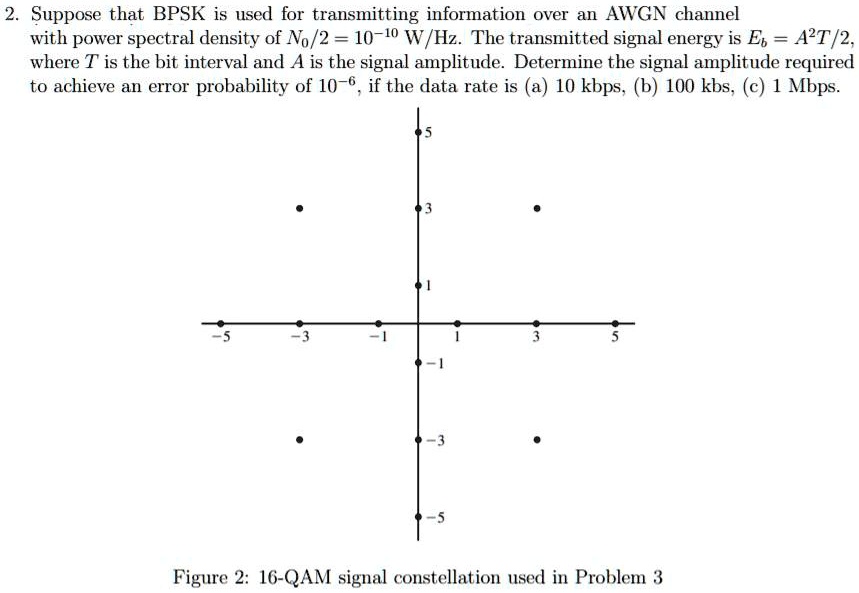 2. Suppose that BPSK is used for transmitting information over an AWGN ...