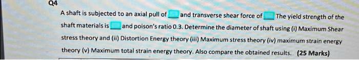 SOLVED: Axial pull = 22N Shear force = 12kN Yield strength = 350MPa A ...