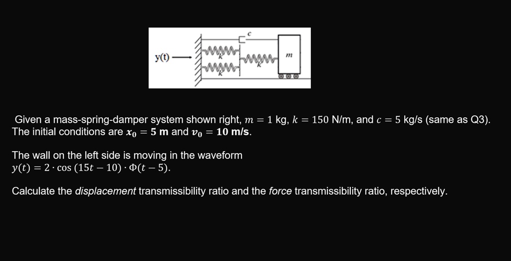 SOLVED: Given a mass-spring-damper system shown on the right, with m ...