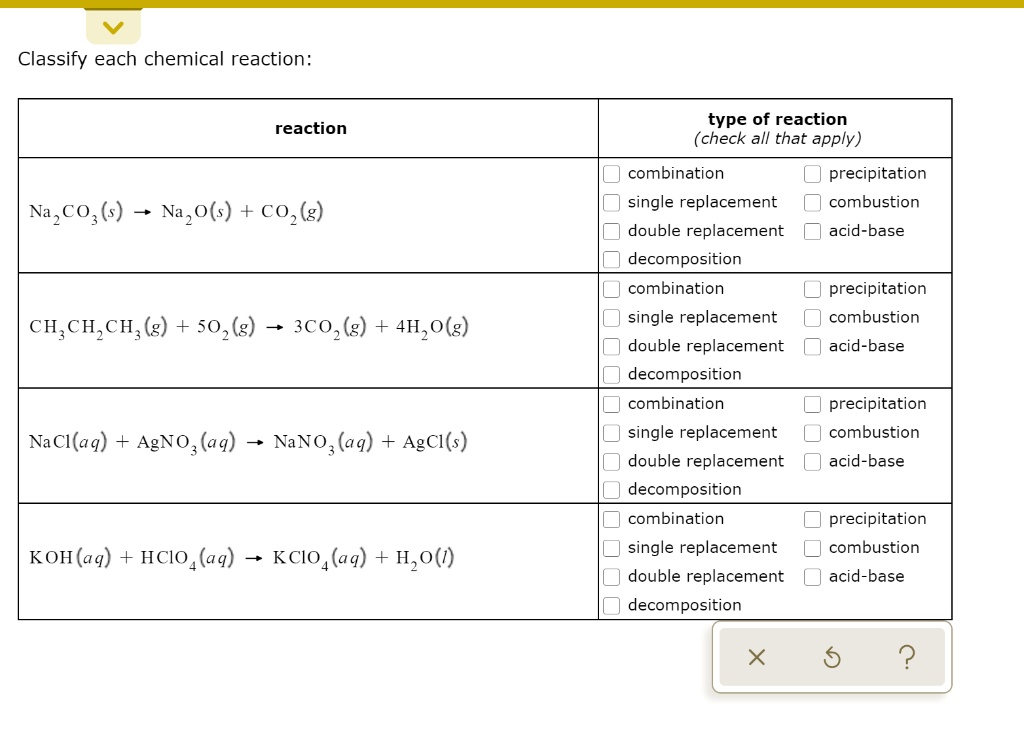 SOLVED: Classify each chemical reaction: reaction type of reaction ...