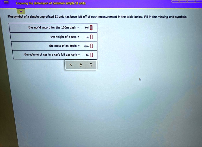 Knoxing the dimension of common simple units the symbol of...