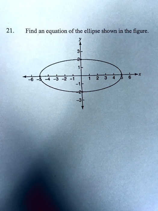 21_Find an equation of the ellipse shown in the figur… - SolvedLib