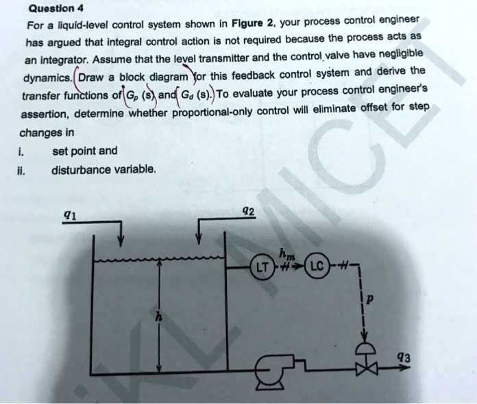 SOLVED: Question 4: For a liquid-level control system shown in Figure 2, your process control ...