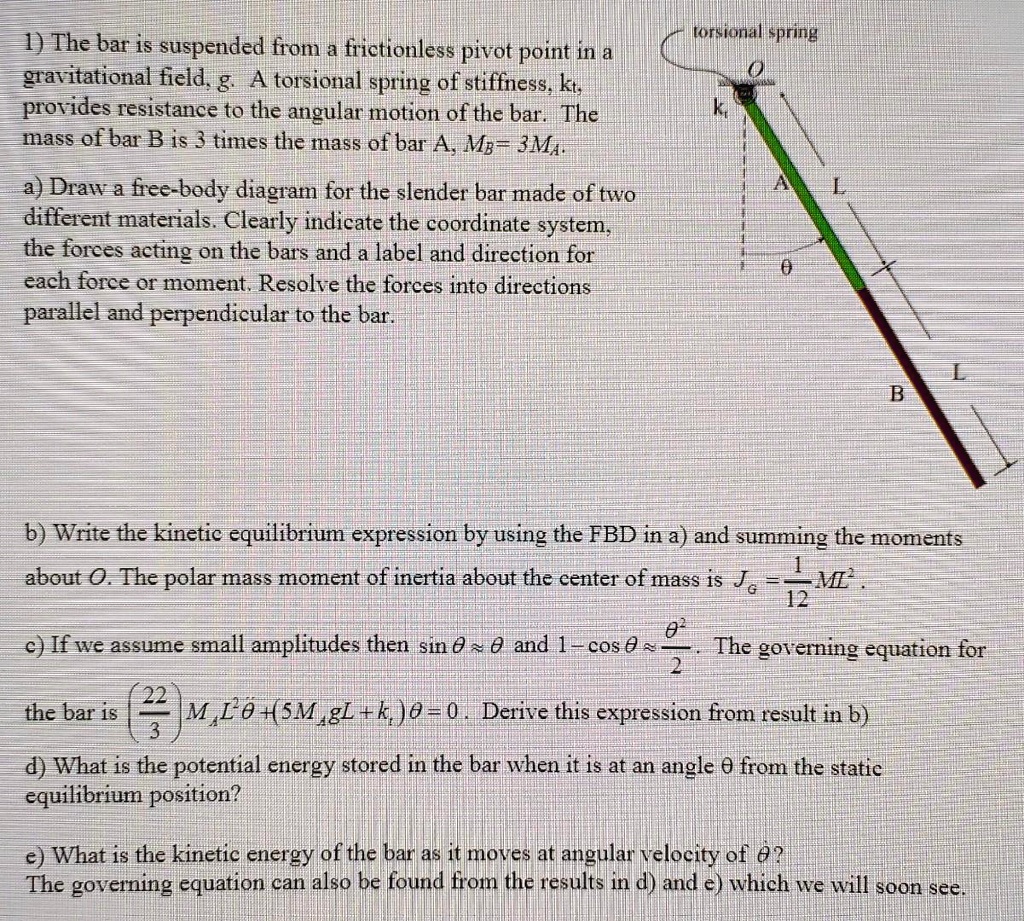 The bar is suspended from a frictionless pivot point in a gravitational ...
