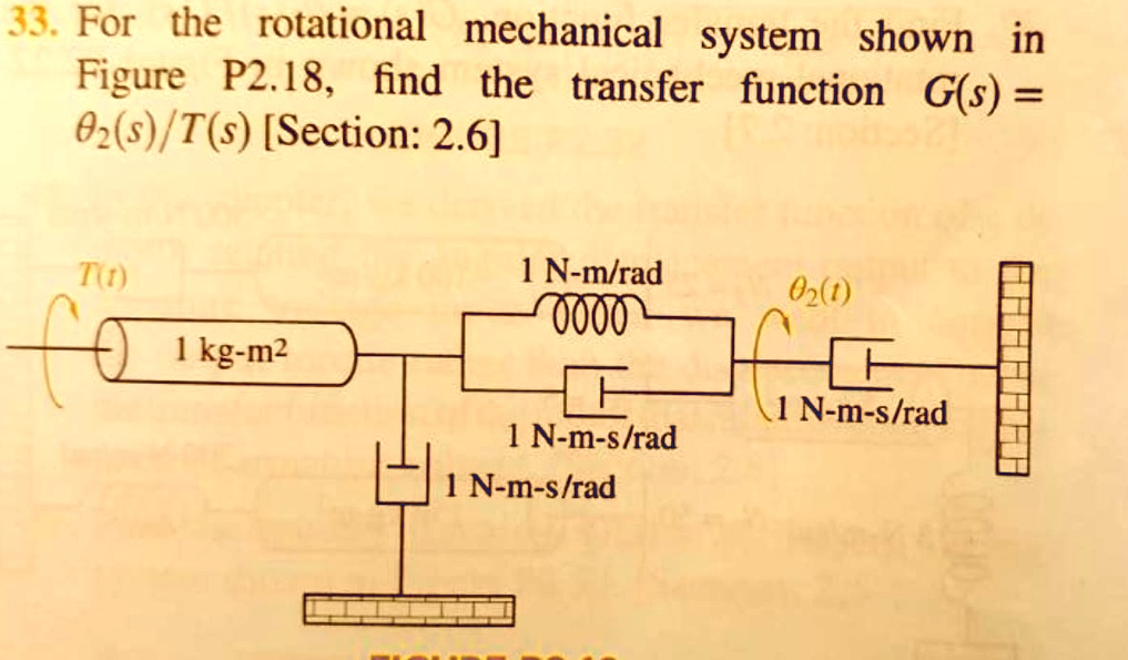 SOLVED: For the rotational mechanical system shown in Figure P2.18 ...