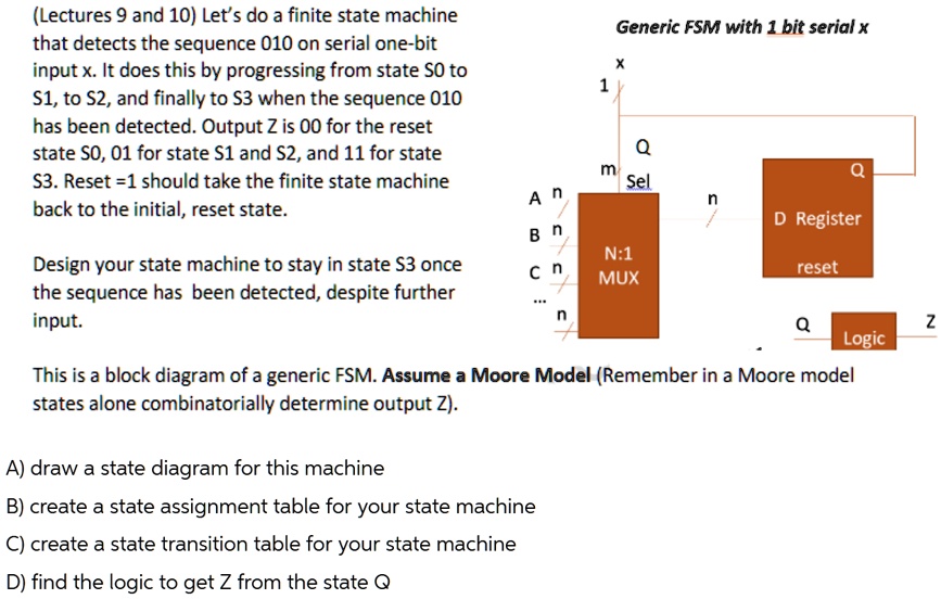 Solved E Write A System Verilog 4x1 Multiplexer Module For Your State Machine Parameterize
